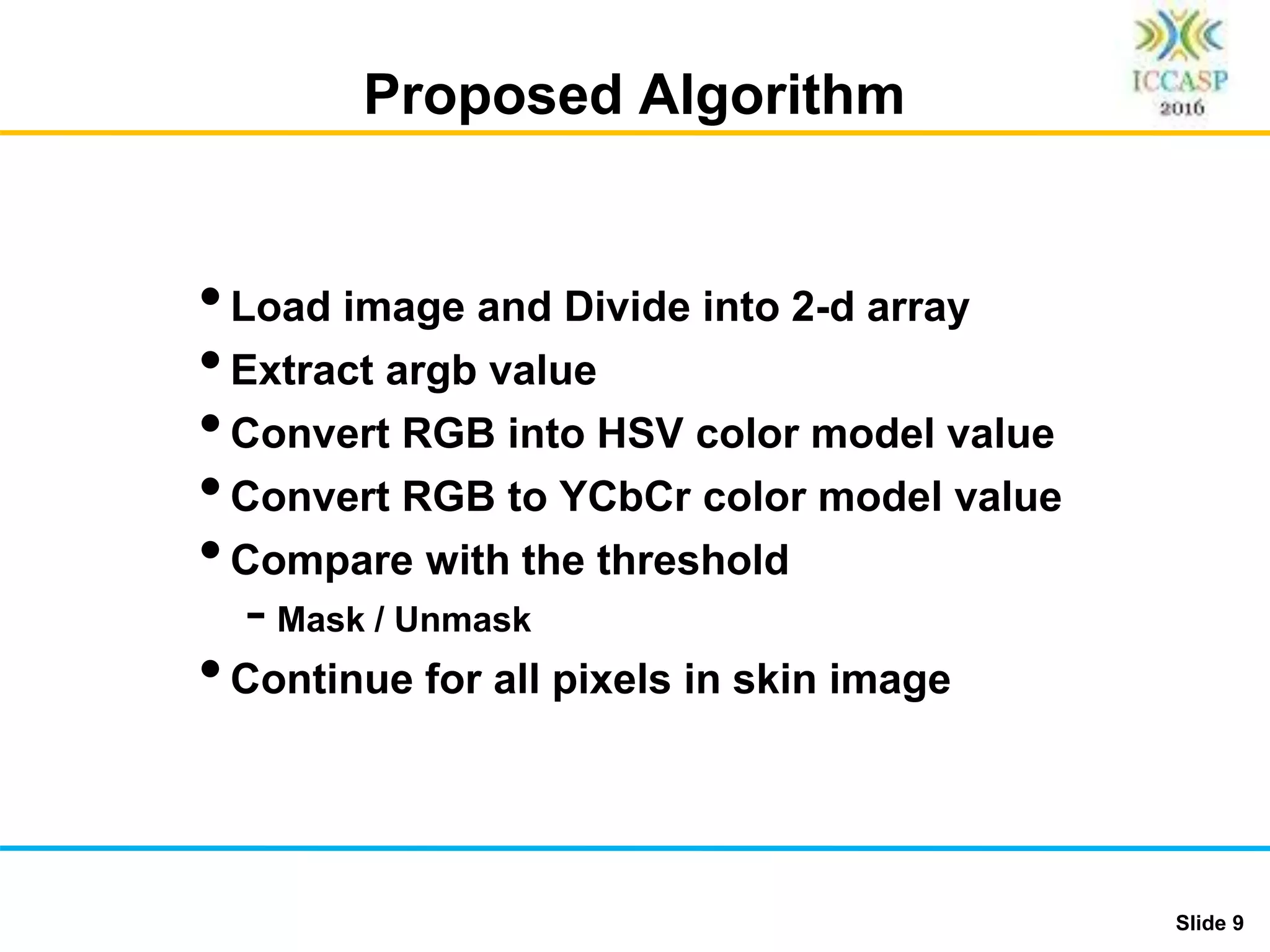 Iccasp Human Skin Detection Using Rgb Hsv And Ycbcr Color Models Ppt