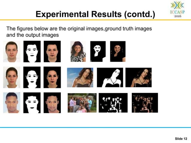 Iccasp Human Skin Detection Using Rgb Hsv And Ycbcr Color Models Ppt