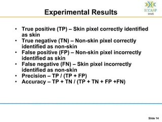 ICCASP Human Skin Detection using RGB, HSV and YCbCr Color Models | PPT