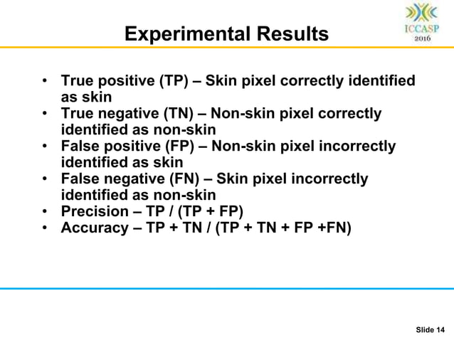 ICCASP Human Skin Detection using RGB, HSV and YCbCr Color Models | PPT
