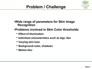 ICCASP Human Skin Detection using RGB, HSV and YCbCr Color Models | PPT