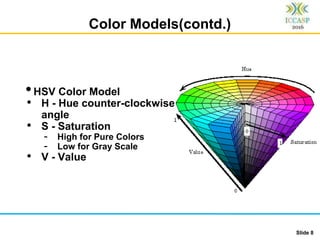 ICCASP Human Skin Detection using RGB, HSV and YCbCr Color Models | PPT