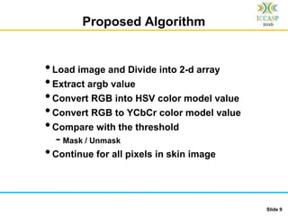 ICCASP Human Skin Detection using RGB, HSV and YCbCr Color Models | PPT