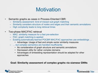 Using Siamese Graph Neural Networks for Similarity-Based Retrieval in Process-Oriented Case ...