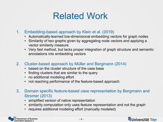 Using Siamese Graph Neural Networks for Similarity-Based Retrieval in Process-Oriented Case ...