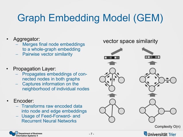 Using Siamese Graph Neural Networks for Similarity-Based Retrieval in Process-Oriented Case ...