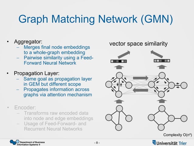 Using Siamese Graph Neural Networks for Similarity-Based Retrieval in Process-Oriented Case ...