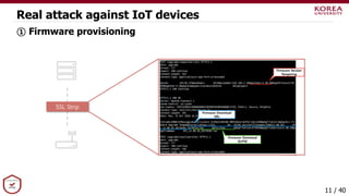 IoT Device Hacking and New Direction of IoT Security Evaluation Using Common Criteria | PDF