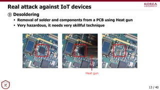 IoT Device Hacking and New Direction of IoT Security Evaluation Using Common Criteria | PDF