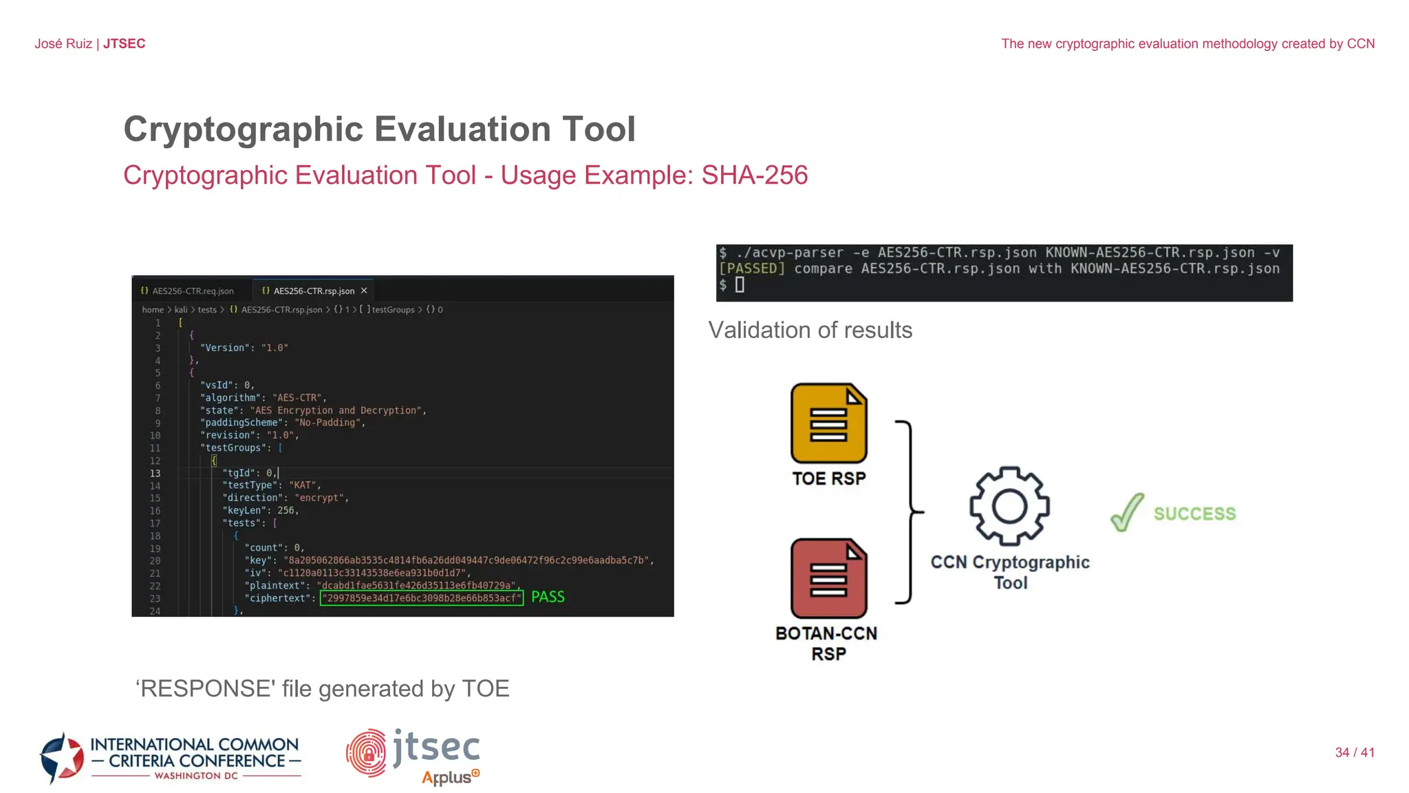 ICCC23 -The new cryptographic evaluation methodology created by CCN | PPTX