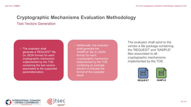 ICCC23 -The new cryptographic evaluation methodology created by CCN | PPTX | Information and ...