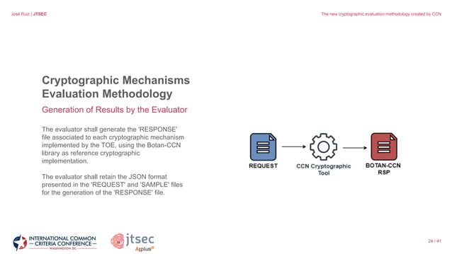 ICCC23 -The new cryptographic evaluation methodology created by CCN | PPTX | Information and ...