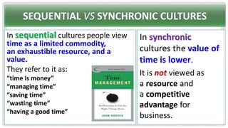 Interculture communication CCC Pragmatics presentatiom .pptx