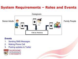 Object Recognition-based Mnemonics Mobile App for Senior Adults ...
