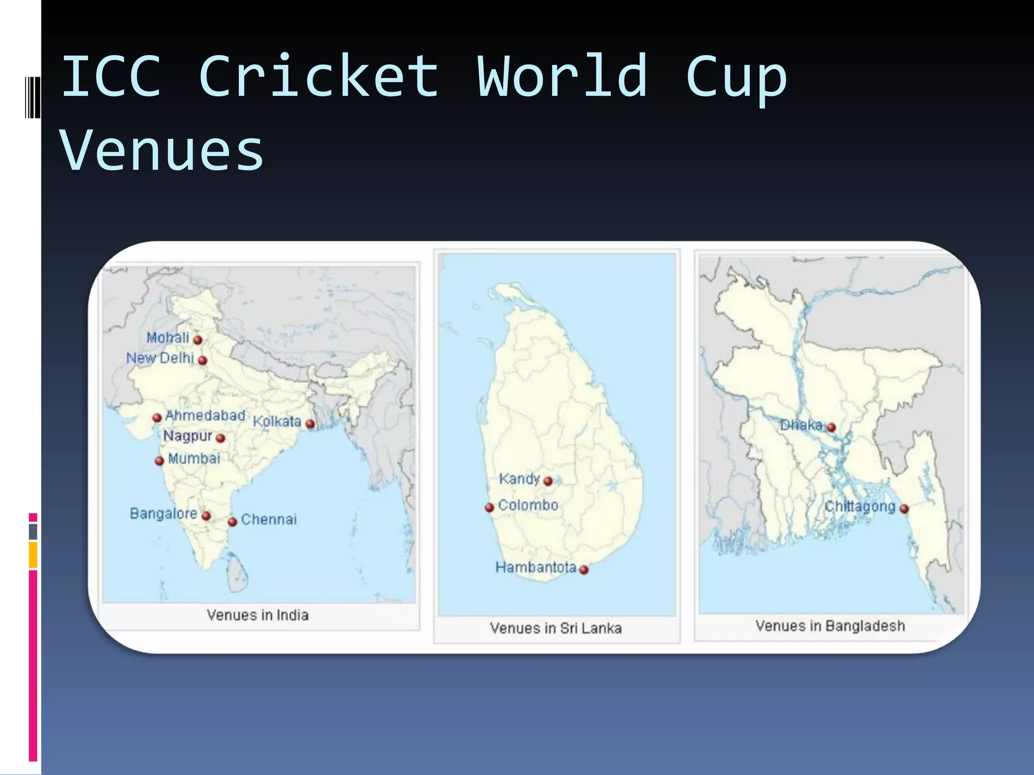 ICC Cricket World Cup 2011 - Nimesh Gajjar | PPT
