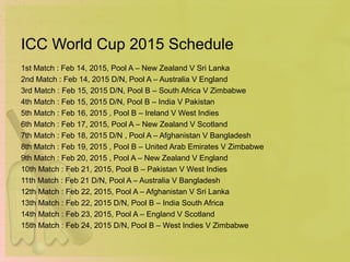 ICC Cricket World Cup 2015 Preview | PPT