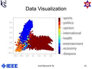Improving Nepali News Recommendation Using Classification Based on LSTM Recurrent Neural ...