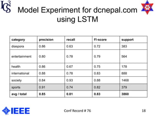 Improving Nepali News Recommendation Using Classification Based on LSTM Recurrent Neural ...