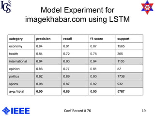 Improving Nepali News Recommendation Using Classification Based on LSTM Recurrent Neural ...
