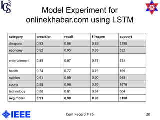 Improving Nepali News Recommendation Using Classification Based on LSTM Recurrent Neural ...