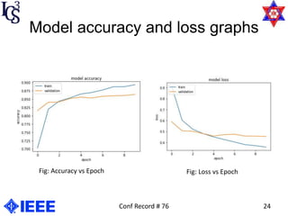 Improving Nepali News Recommendation Using Classification Based on LSTM Recurrent Neural ...