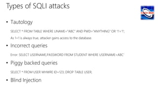 Random4 and hirshberg algorithm | PPT
