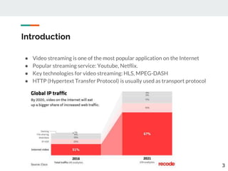 Application Layer Throughput Control For Video Streaming over HTTP2 | PPT