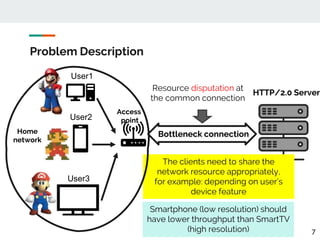 Application Layer Throughput Control For Video Streaming over HTTP2 | PPT