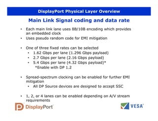ICCE-Presentation-on-VESA-DisplayPort.pdf