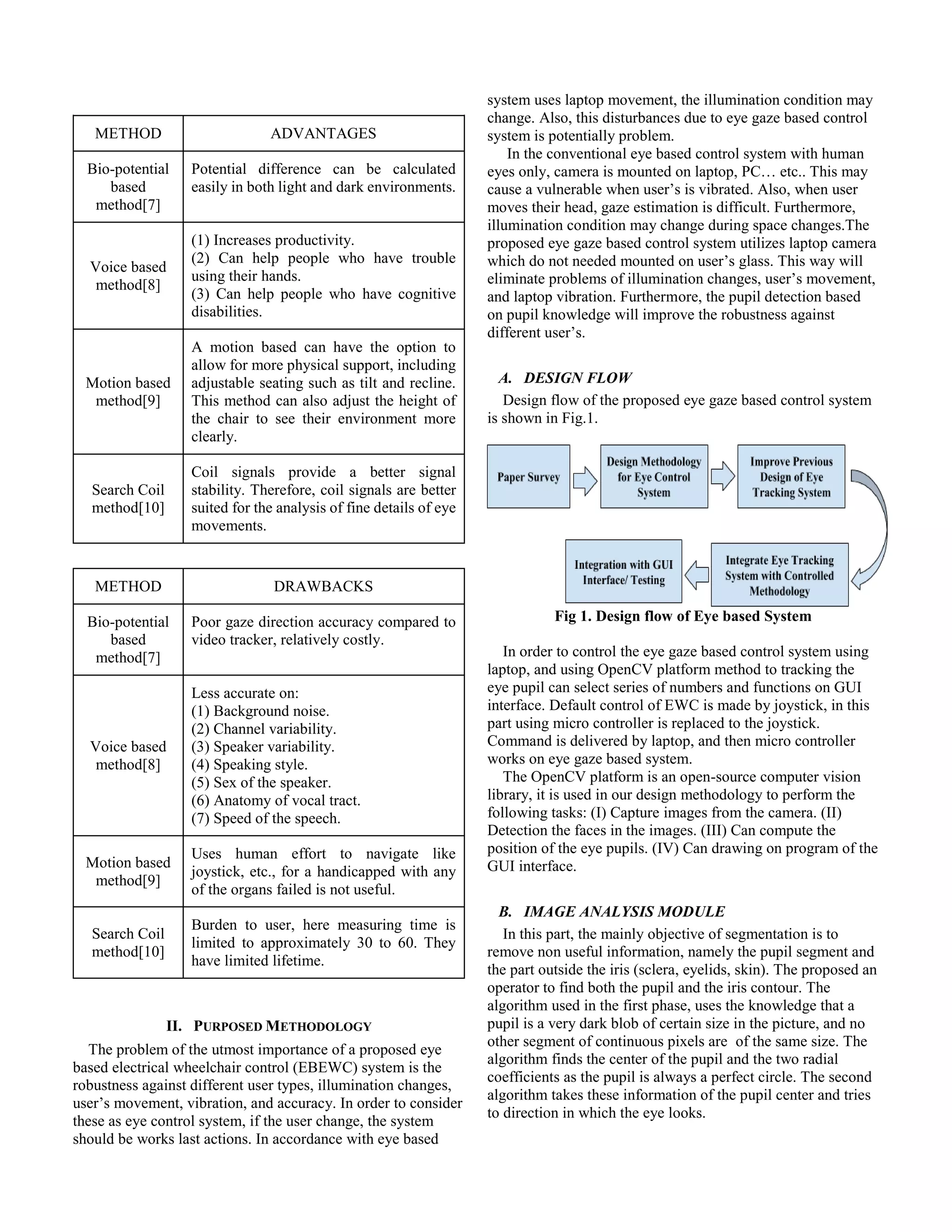 ICCE 2016 NCTU Courses Papers | PDF