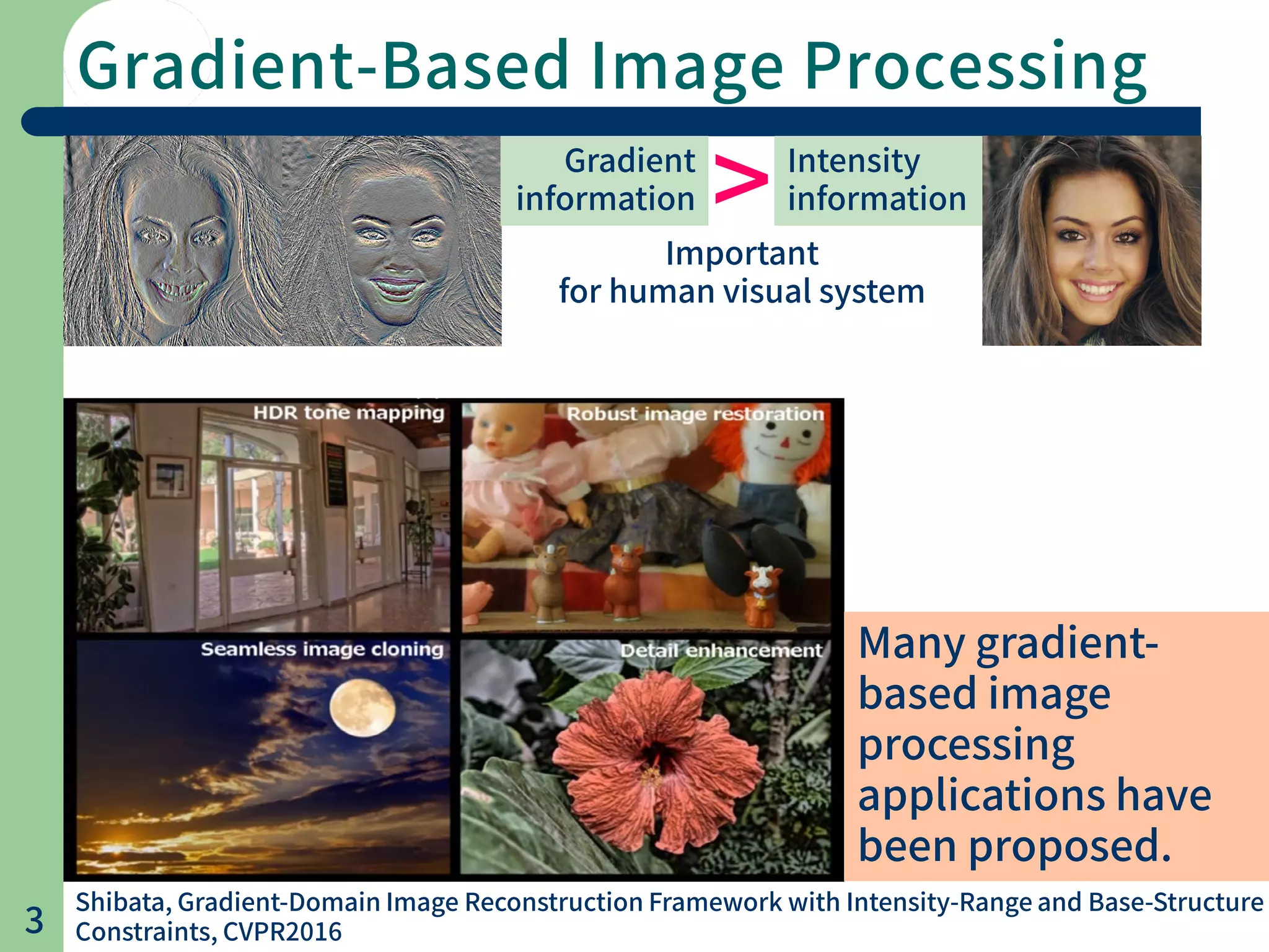 Gradient-Based Low-Light Image Enhancement | PDF