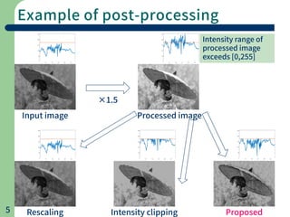 Gradient-Based Low-Light Image Enhancement