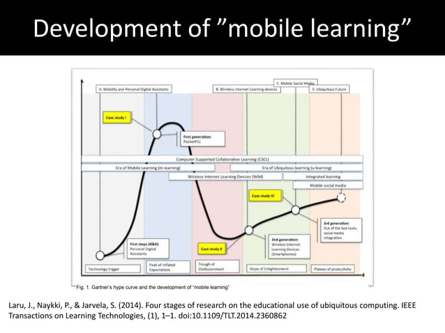 Designing learning activities for socially shared regulation in ...