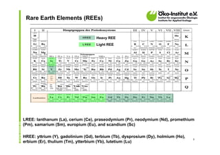 Application of rare earths in consumer electronics and challenges for ...