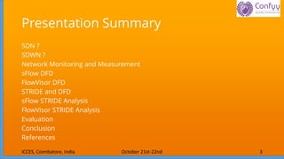 ICCES_2016_Security Analysis of Software Defined Wireless Network Monitoring with sFlow and ...