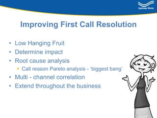Increasing Call Center Effectiveness with First Call Resolution | PPTX