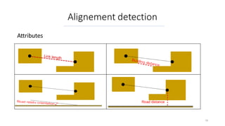 Can graph convolution network learn spatial relations ? | PDF | 3-D Graphics | Computer Software ...