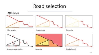 Can graph convolution network learn spatial relations ? | PDF | 3-D Graphics | Computer Software ...