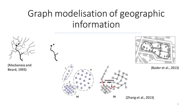 Can graph convolution network learn spatial relations ? | PDF | 3-D Graphics | Computer Software ...