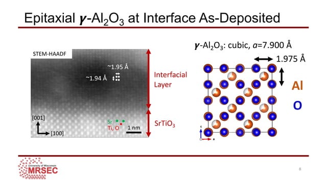 Solid Phase Epitaxy of PrAlO3 on SrTiO3: A New Growth Approach for ...