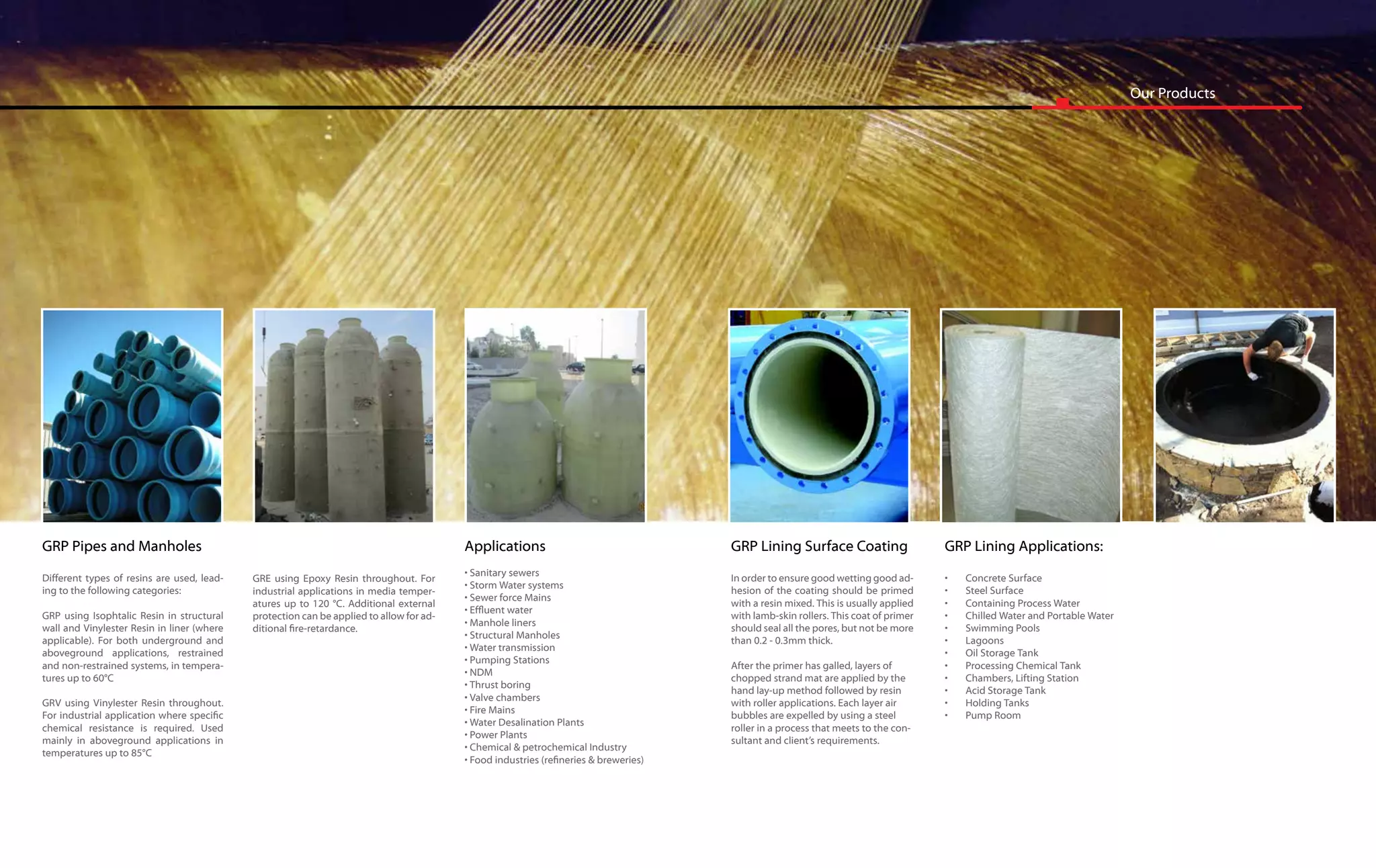 GRP-Glass Reinforced Plastic | PDF