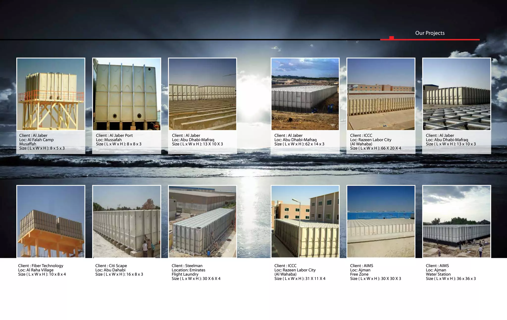 GRP-Glass Reinforced Plastic | PDF