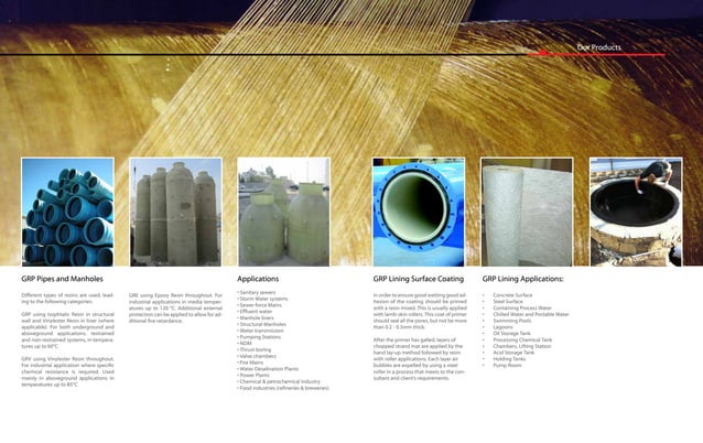 GRP-Glass Reinforced Plastic | PDF | Chemistry | Science