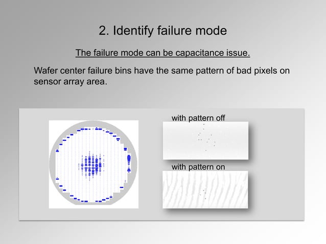 Failure Analysis For Integrated Circuit | PDF