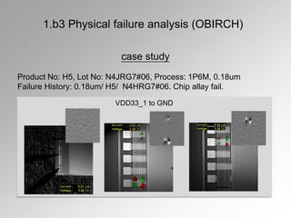 Failure Analysis For Integrated Circuit | PDF