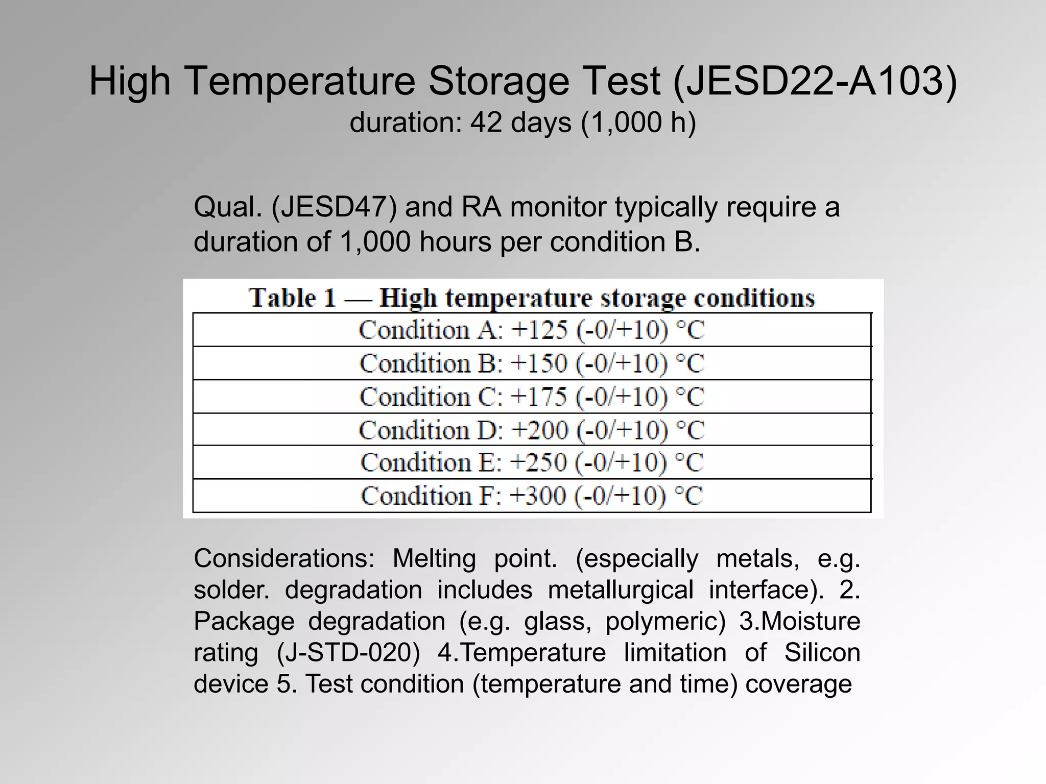Reliability Test Qualification For Integred Circuit | PDF