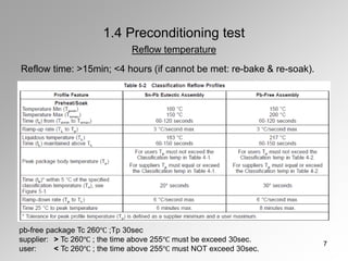 Reliability Test Qualification For Integred Circuit | PDF