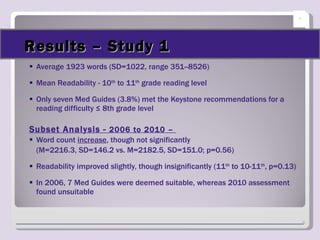 Patient Comprehension of FDA-Approved Medication Guides | PPT