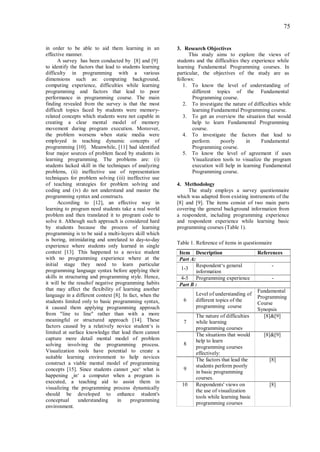 Iccie2012 siti rosminah | PDF