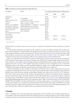 Technology Change, Creative Destruction, and Economic Feasibilty | PDF